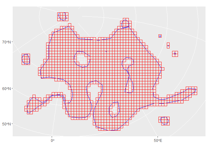 Vector GIS grid datasets • GridMaker